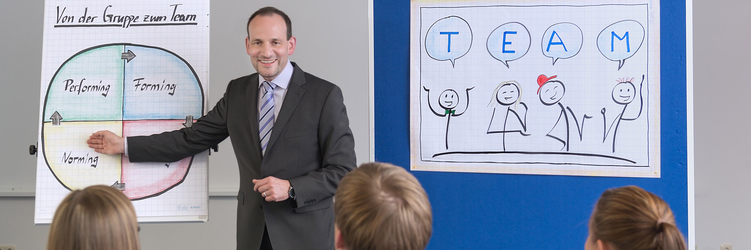 Intertrainment ᐅ Spezialist für die Vorbereitung auf Assessment-Center